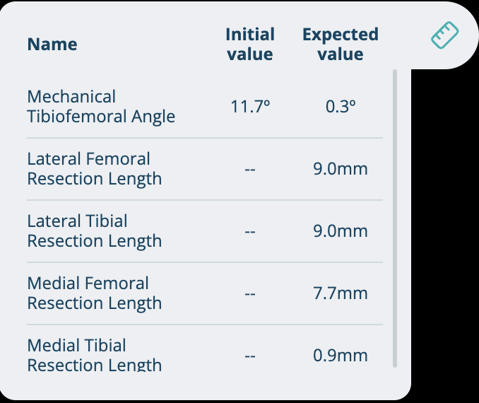 Knee | Total Knee Arthroplasty: How to perform (Web)