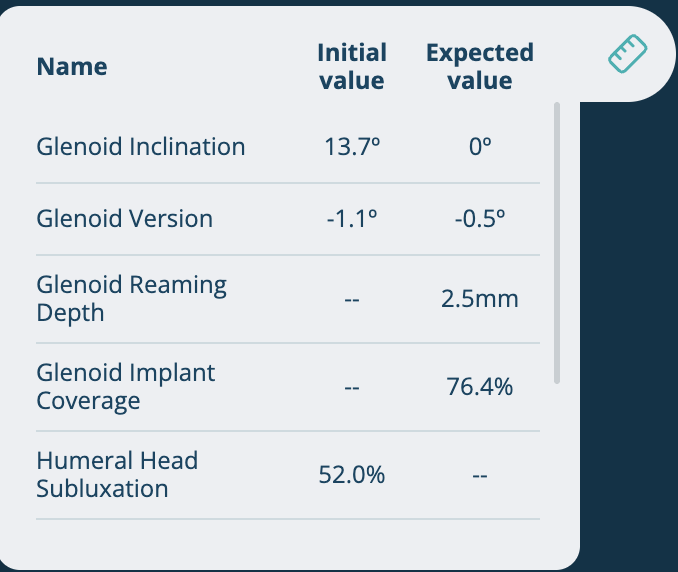 Upper Limb | Reverse Total Shoulder Arthroplasty: How to perform (Web)